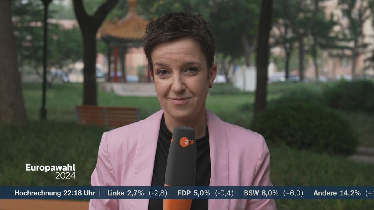 Europawahl 2024: Ergebnisse dürften China "eher gefallen"