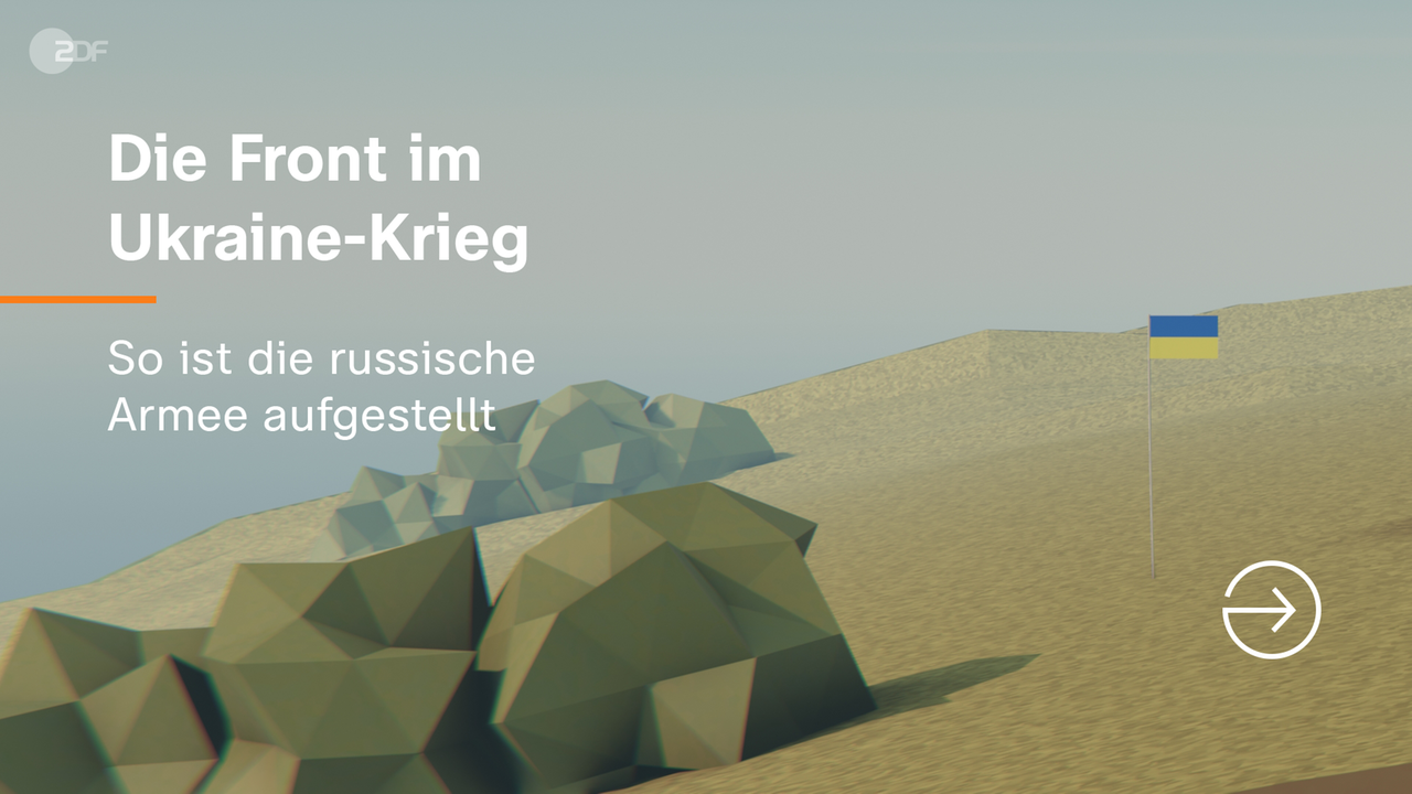 Die Front im Ukraine-Krieg