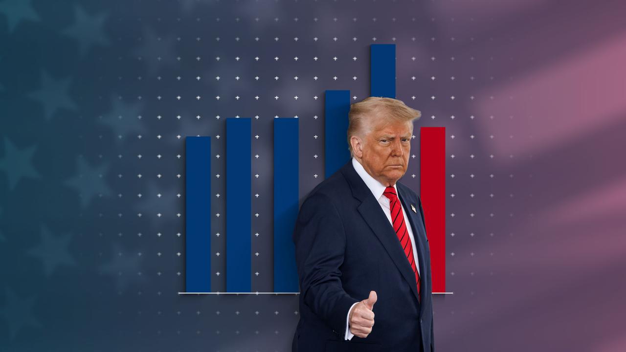 BIP, Inflation & Aktien: So geht's der US-Wirtschaft unter Trump